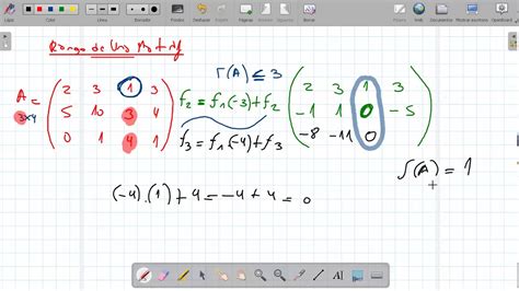 Rango De Una Matriz Parte Youtube