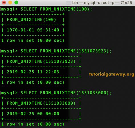 Mysql Fromunixtime