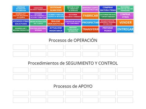 Macroproceso Ordenar Por Grupo