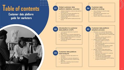 Customer Data Platform Guide For Marketers Powerpoint Presentation Slides Mkt Cd V Ppt Powerpoint