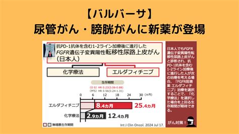 がん温熱療法（ハイパーサーミア）は効かない？効果や問題点、デメリット