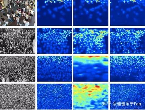 人群计数（crowd Counting）研究综述 知乎