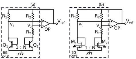 Electronics Special Issue Design Of Ultra Low Voltage Power Circuits And Systems