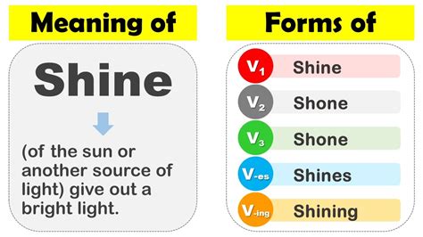 Shine Past Tense V V V V V Form Of Shine Past Participle Of Shine And Example Sentences