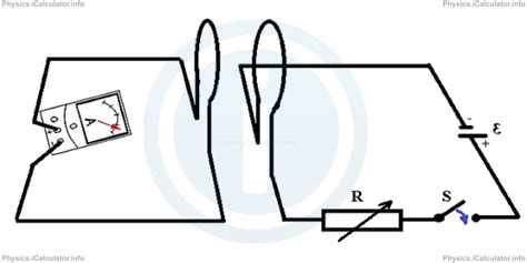 Mutual Induction Icalculator™