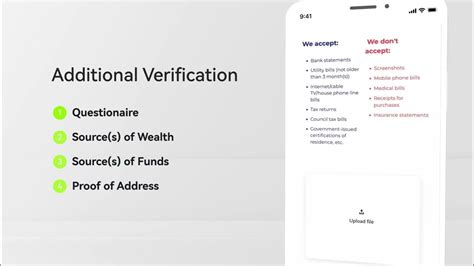 Navigating Edd Enhanced Due Diligence With Paymonade A Step By Step