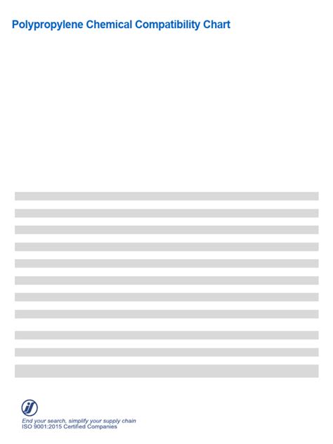 Polypropylene Chemical Compatibility Chart From Ism Pdf Aluminium Acetic Acid