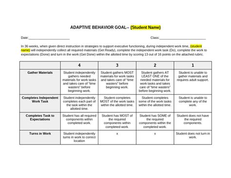 Example Adaptive Behavior Goal Pdf Behavioural Sciences Psychology