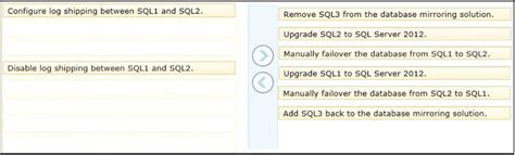 70 462 Exam Free Actual Qandas Page 2 Examtopics
