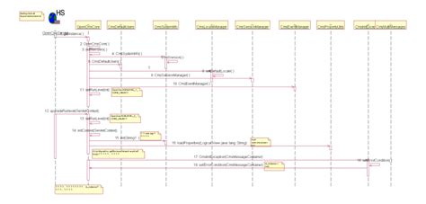 Opencms Opencms Csdn