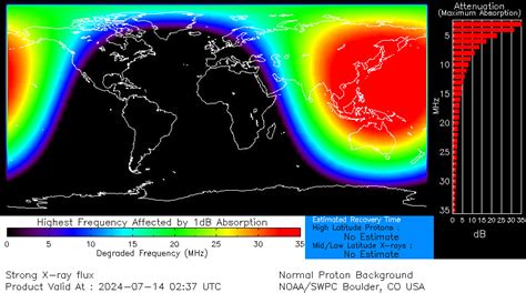 Nasa Captured A Strong X Class Solar Flare Causing Radio Blackouts