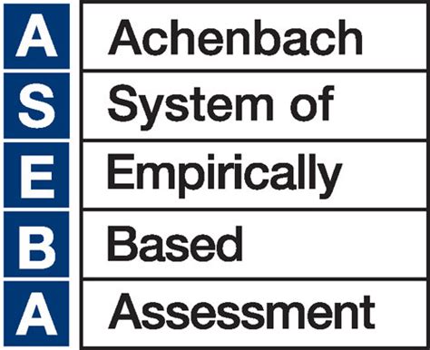 Achenbach System Of Empirically Based Assessment For Adults Prasad