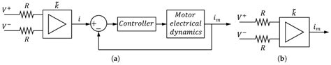 A Complete Amplifier Scheme B Equivalent Amplifier Scheme