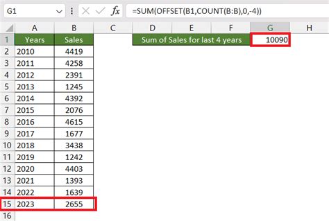 How To Use OFFSET Function In Excel MyExcelOnline