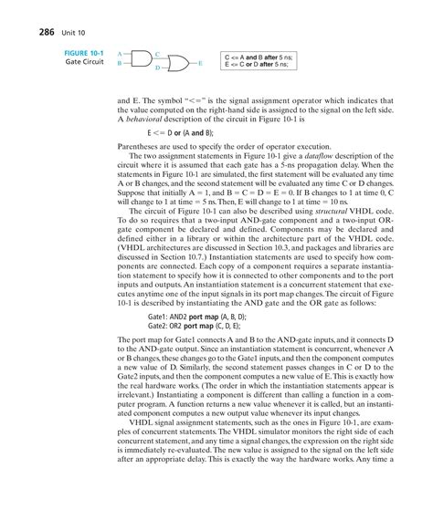 fundamentals of logic design papa lordz01 page 309 flip pdf