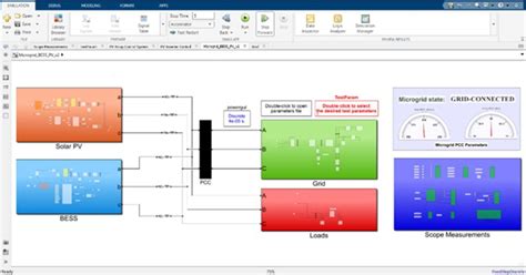 microgrid simulation with grid emulator and inverter testing