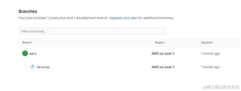 白嫖指南，vercel的好搭档，免费好用的mysql云数据库 Planetscale由于vercel可以部署后端应用和全 掘金
