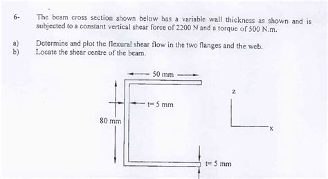 Solved 6 The Beam Cross Section Shown Below Has A Variable
