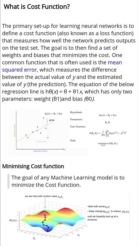 Praveen Kumar K S On Linkedin Datascience Dataanalyst Machinelearning Datavisualization