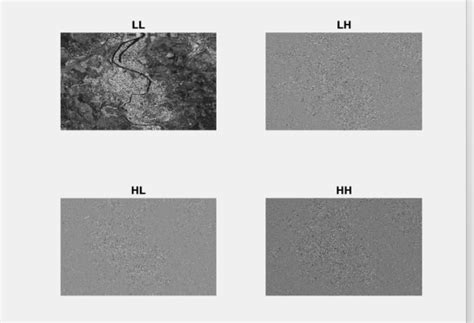 Enhancement Of Satellite Image Using 2d Level Dwt