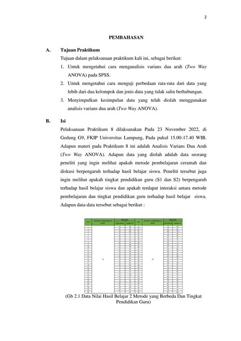Solution Statistika Analisis Two Way Anova Studypool