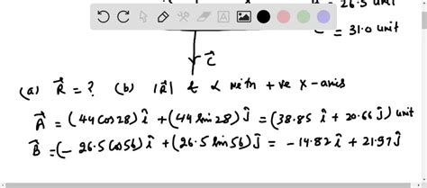 Solved 9 H Three Vectors Are Shown In Fig 13 35 Their Magnitudes Are Given In Arbitrary