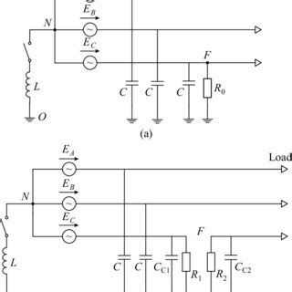 Equivalent Circuits Of SLGF And SLGF LB A SLGF B SLGF LB Download Scientific Diagram