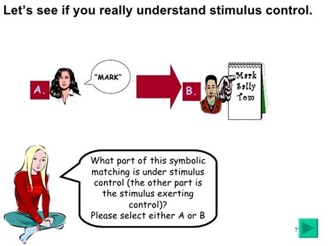 Stimulus Equivalence