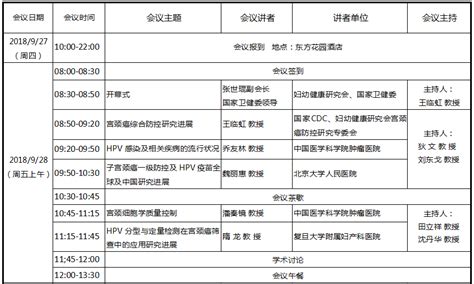 会议 妇幼健康研究会关于举办宫颈癌综合防控研究进展研讨会暨妇幼健康研究会宫颈癌防控研究专业委员会会议的通知 91360智慧病理