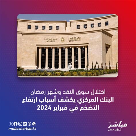 كشف البنك المركزي المصري عن Mubasher Banks بنوك مباشر
