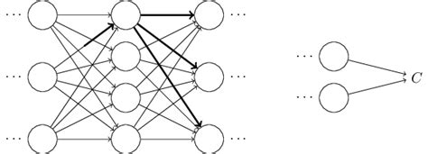 Neural Networks And Deep Learning