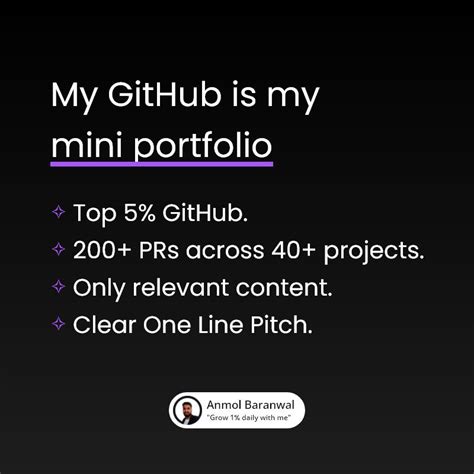 Anmol Baranwal On Linkedin Github Opensource Community Growth