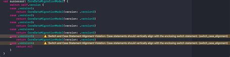 Switchcase Alignment Violation When Using Tabs · Issue 1902 · Realmswiftlint · Github