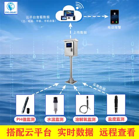 不锈钢鱼塘水质监测设备 深圳市猫头鹰智慧科技官网 水产养殖 水质监测 智慧农业 气象环境监测 智慧水利 地质灾害监测预警 可燃气体监测 Ai
