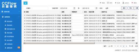 Jflow 基于ai的低代码开发平台bpm 国外有activiti国内有jflow Java版驰骋bpm表单引擎流程引擎权限