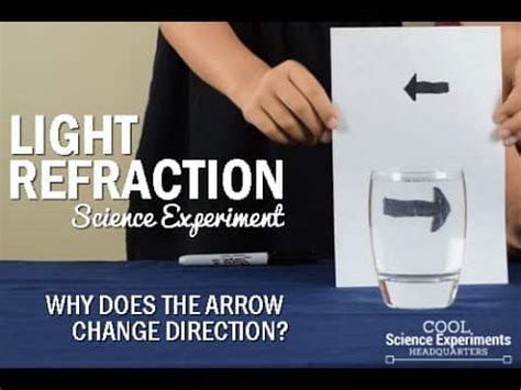 Cool Light Refraction Science Experiment LAUNCHING GROUND