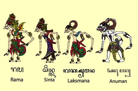 Wayang Rama Sinta Vector Gráfico por Aksara Tube Creative Fabrica