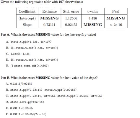Solved Given The Following Regression Table With 107