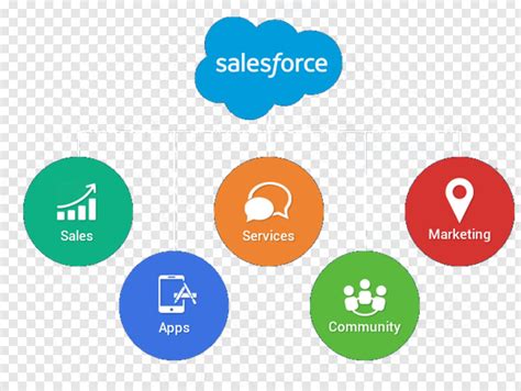 Salesforce Logo Free Icon Library