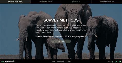 Survey Methods Pbs Learningmedia