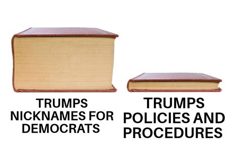 Massive Property Tax Increase For My House Paphiladelphia Rtax