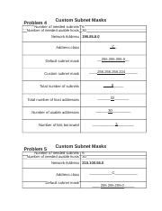 Custom Subnet Masks Problem Custom Subnet Masks Number Of Needed