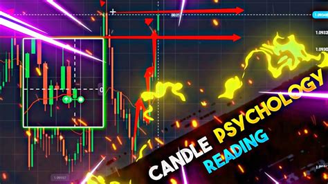 Quotex Candlestick Psychology Trading Quotex Candle Psychology