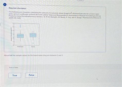 Solved Required Informotion The Following Are Boxplots