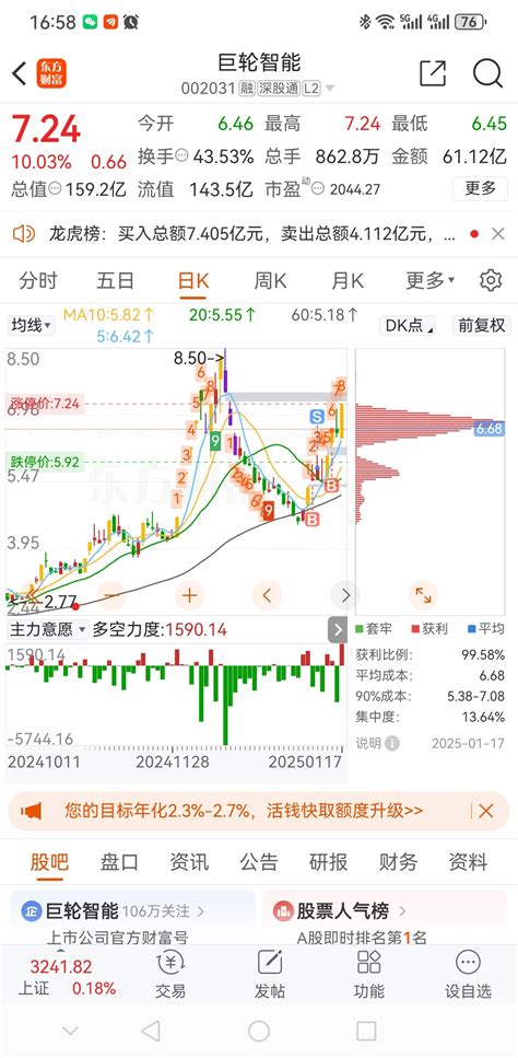 之前被吓得下车了急匆匆我又赶上飞机现在人气榜第一名上方没有套牢盘了下周一到 巨轮智能 002031 股吧 东方财富网股吧