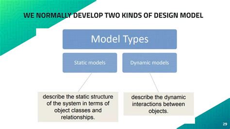 design and implementation in software engineering pdf