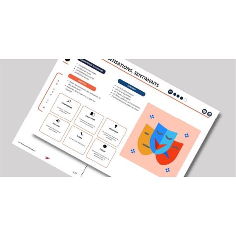 Emotions Sensations Et Sentiments Au Niveau B1 Une Ressource Offerte