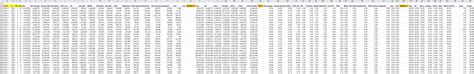 Volume Volatility Unreported Data And Meme Stocks Rsuperstonk