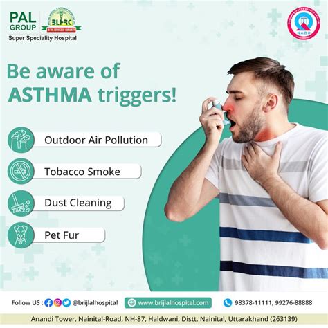 Learn About Asthma Triggers Brij Lal Hospital Respiratory Care Medical Posters Asthma