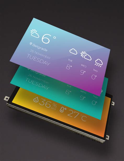 Mikromedia 7 Capacitive FPI With Frame